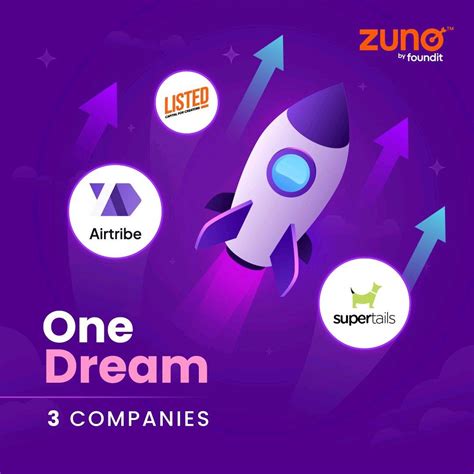 Shantam Kumar On Linkedin Zunodreaminternship