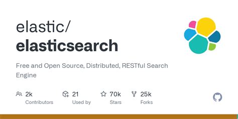 Elasticsearch LICENSE Txt At Main Elastic Elasticsearch GitHub