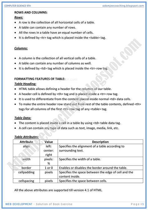 Adamjee Coaching Web Development Solution Of Book Exercise Computer Science 9th