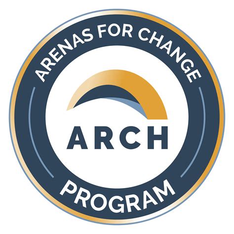 Arch Professional Designation Application Fee Program Arch