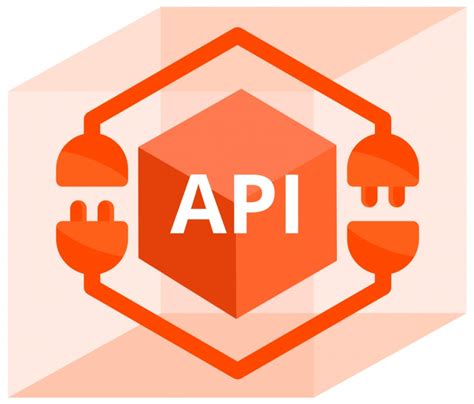 Booker Dimaio On Linkedin Api Basics A Beginners Quick Guide To Apis
