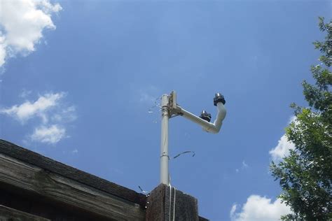 Difference Between Rain Gauge And Anemometer At Ronnie Baker Blog