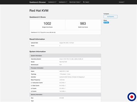 How To Install Geekbench 4 And 5 With RHEL CentOS VPSBasics