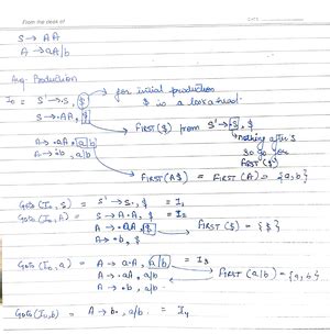 Compiler Design COMPILER DESIGN Compiler Design Is The Process Of Creating Software Programs