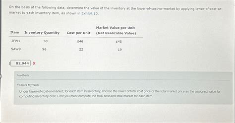Solved On The Basis Of The Following Data Determine The