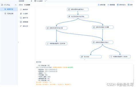 帆软finereport 11 0大版本功能更新总结 帆软调用第三方系统api csdn博客
