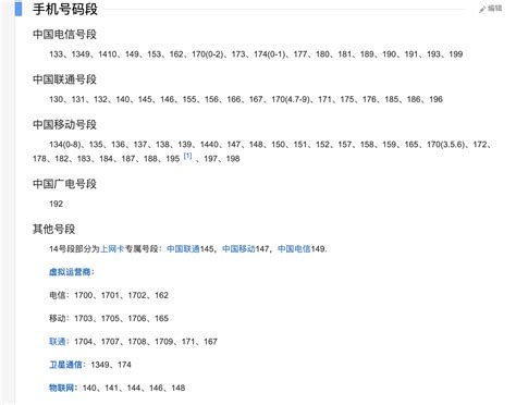 java最新版正则表达式检测手机号 albert飞的博客 博客园