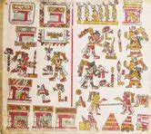 Codex Vindobonensis Mexicanus 1 Ziereis Facsimiles