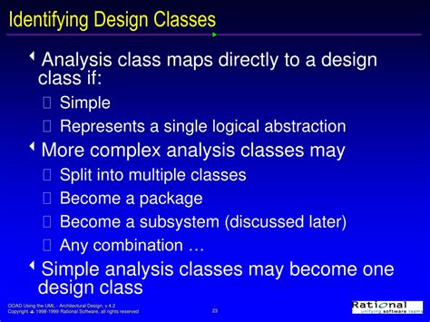 Ppt Architectural Design Principles In Software Analysis And Design