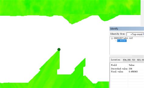 ndvi calculation in geoserver using rendering transformations