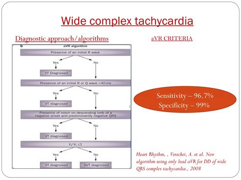 Wide Qrs Tachycardia Ppt