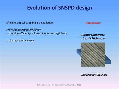 Ppt Infrared Superconducting Single Photon Detectors Powerpoint