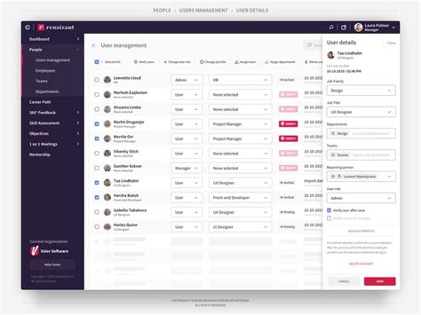 Renaizant • User Management Management Web App Design Dashboard Design
