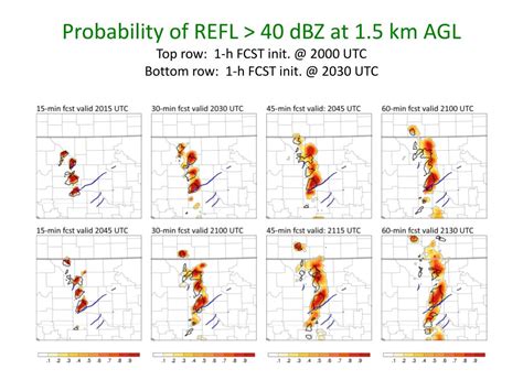 Ppt Storm Scale Data Assimilation And Ensemble Forecasting For Warn On Forecast Powerpoint