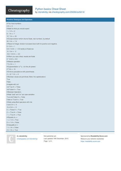 Python Basics Cheat Sheet By Stonekirby Download Free From Cheatography