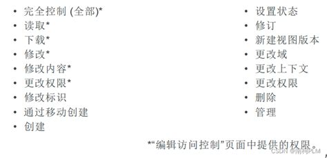定义访问控制权限windchill权限控制 Csdn博客 定义访问控制权限windchill权限控制 Csdn博客
