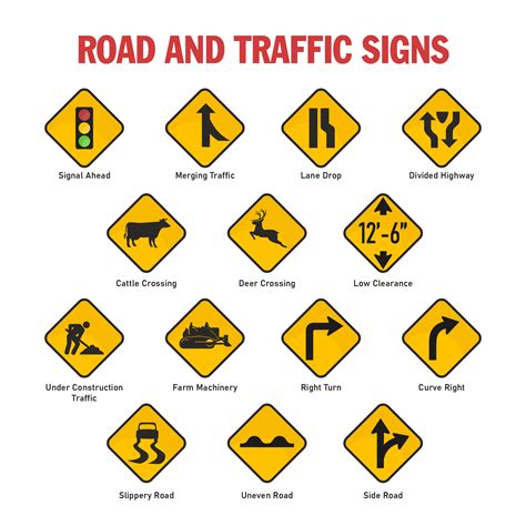 Driver License Road Test Sign