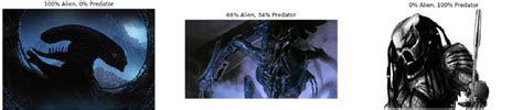 Keras Vs Pytorch How To Distinguish Aliens Vs Predators With Transfer Learning