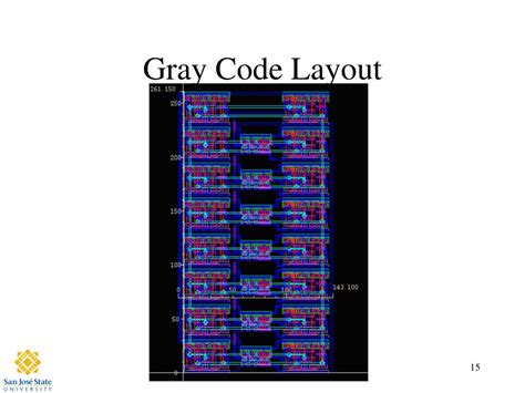 PPT Bit Gray Code Converter PowerPoint Presentation Free Download ID