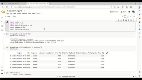 Venkatamuni Sunnam On Linkedin Task2 Oasisinfobyte Oasisinfobyte