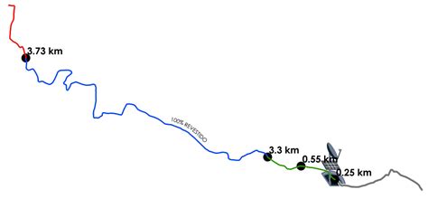 Labeling Placing Perpendicular Labels In Qgis Geographic