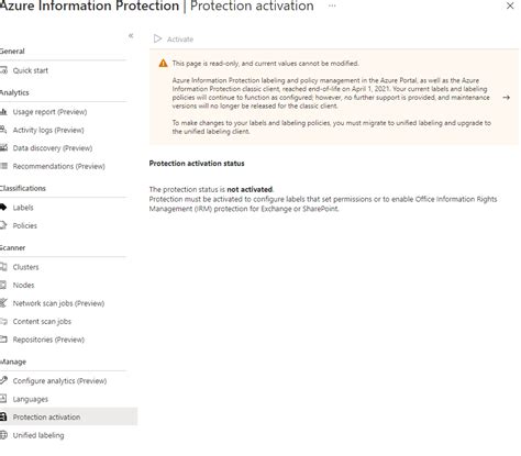 Azure Information Protection Activation Microsoft Qanda