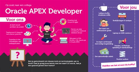 Ben Jij De Oracle Apex Developer Die Wij Zoeken Compasity