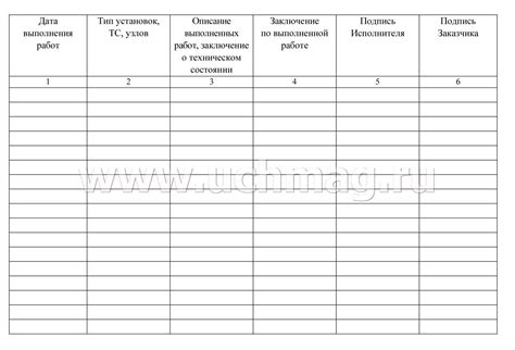 Журнал работы рециркулятора в доу образец заполнения - 91 фото