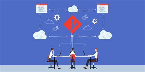 Gitops Basics Developers Are Gitting Into Deployment