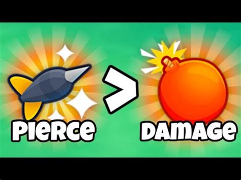 Was I Actually Wrong About This Bloons TD 6 YouTube