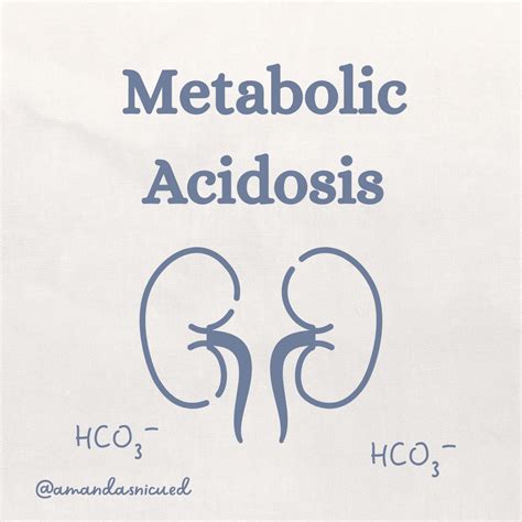 Interventions For Metabolic Acidosis