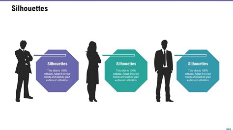 Market Viewpoint Application Programming Interface Governance
