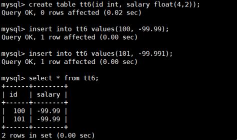 揭秘 MySQL 数据类型深入理解每种类型的使用与区别 腾讯云开发者社区 腾讯云