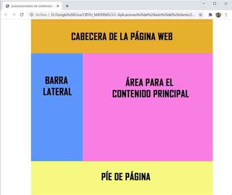 Posicionamiento De Contenedores Con Css