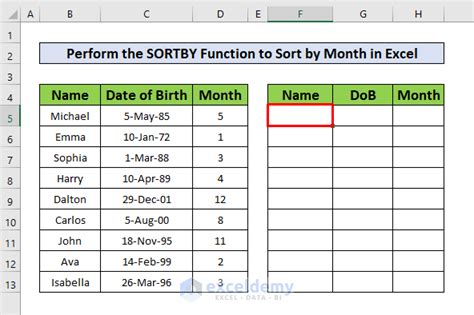 How To Sort By Month In Excel Methods ExcelDemy