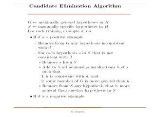 Concept Learning And Candidate Elimination Algorithm PPTX