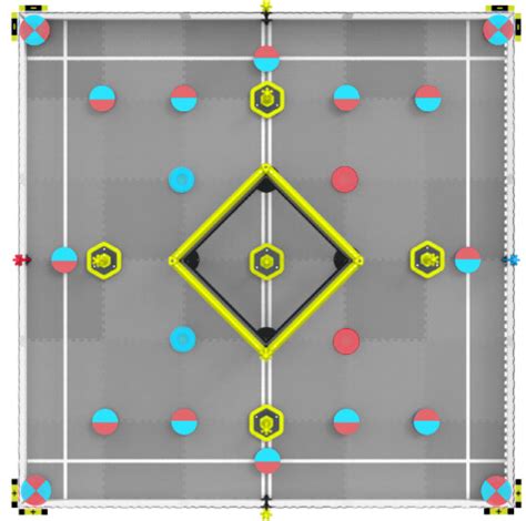 So High Stakes Game Rework VEX Robotics Competition Discussion VEX Forum