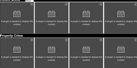 Tomcat7 Birt Charts And Images Not Being Displayed On Birtviewer Stack Overflow