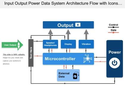 Data Flow Architecture Slide Team