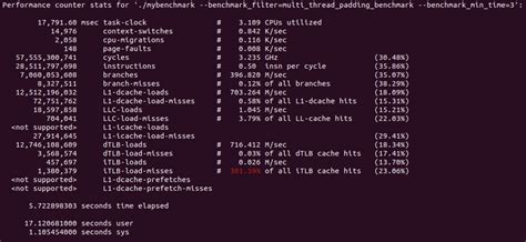 optimizations for c multi threaded programming by dung le