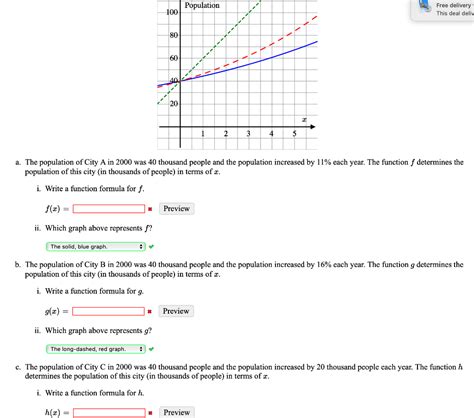 Solved The Plot Below Shows The Graphs Of Three Functions Chegg Com