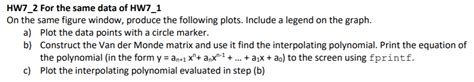 solved hw7 1 handwork for the following data x 5 301 3 5