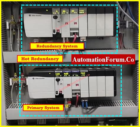 Understanding Plc Redundancy Cold Warm And Hot Redundancy