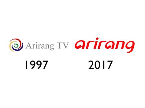 Arirang Tv World Logo 1997 And 2017 By Mbadidoy95 On Deviantart