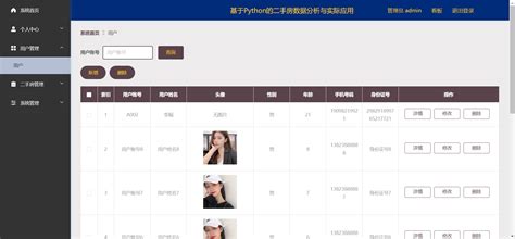 精品python的二手房数据分析与实际应用可视化大屏 爬虫python天行it科技馆 永洪数据分析社区