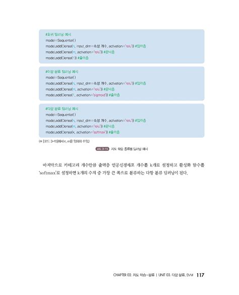 알라딘 미리보기 11가지 핵심 예제로 파이썬 머신러닝 정복하기