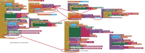 Broadcast Hub Solved 34 By Herinlove Mit App Inventor Help