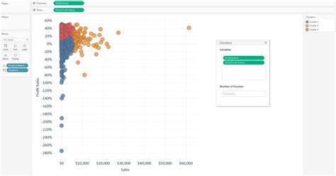 How To Make A Cluster Analysis In Tableau