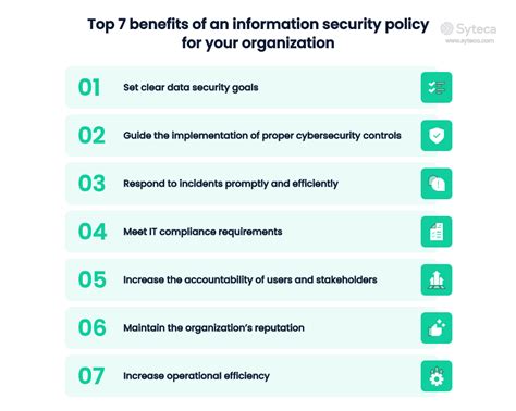 System Security Documentation