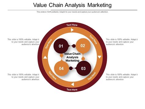 Value Chain Analysis Marketing Ppt Powerpoint Presentation Infographics